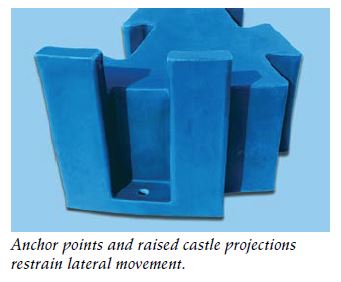 Assmann Polyethylene Tanks | Hawkins Inc.