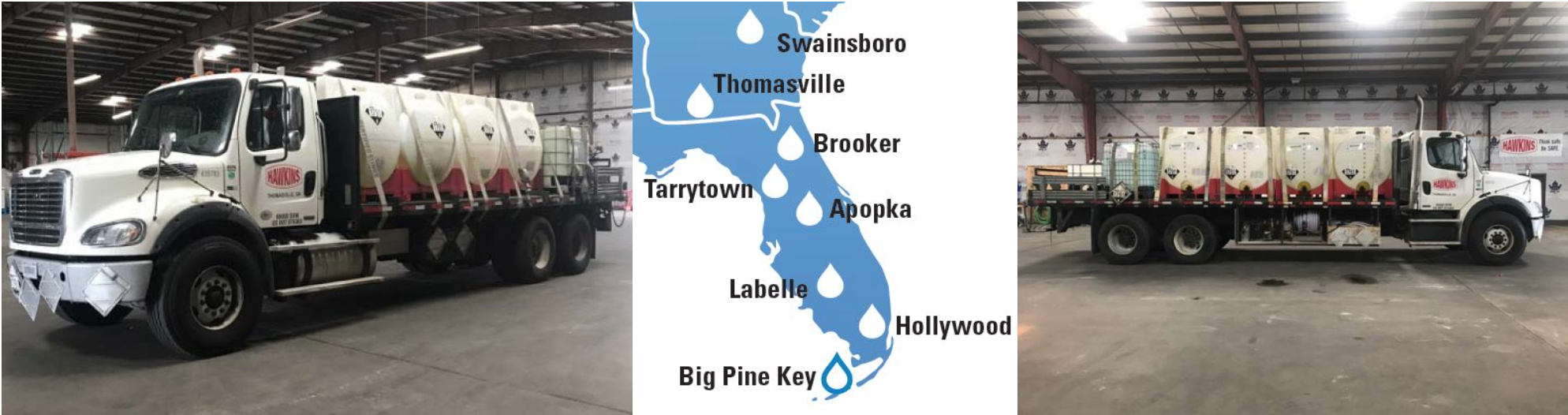 Sulfuric Acid Injection Chemicals Supplier & Distributor - Hawkins