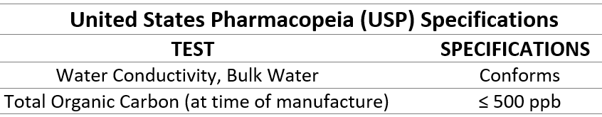 USP Purified Water Supplier & Distributor - Hawkins