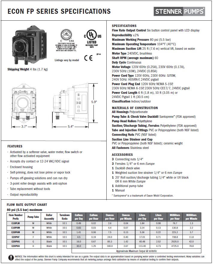 Stenner Econ Pumps - Very Durable, Reliable And Accurate - Hawkins