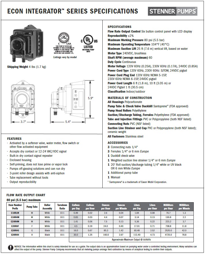 Stenner Econ Pumps - Very Durable, Reliable And Accurate - Hawkins