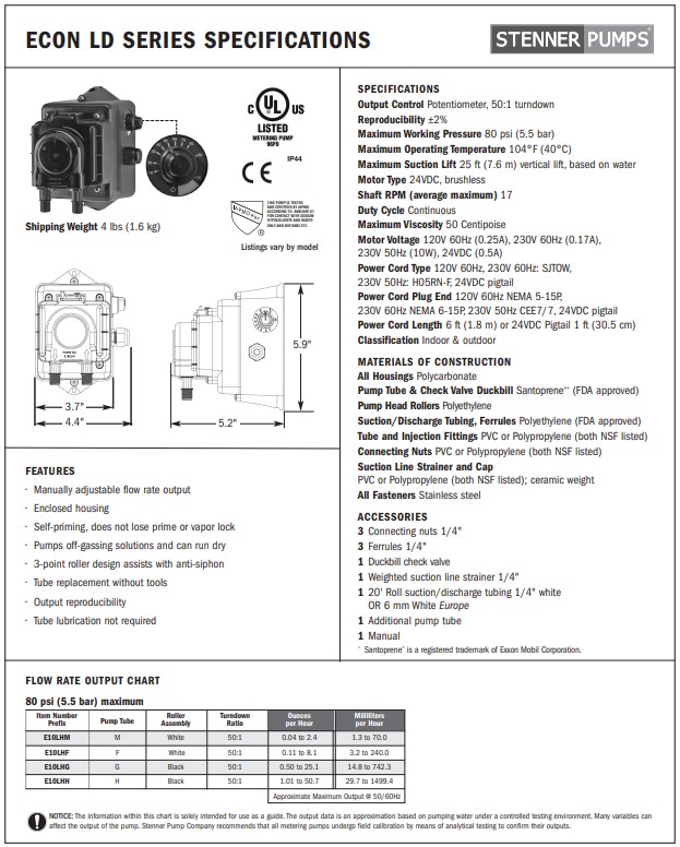 Stenner Econ Pumps - Very Durable, Reliable And Accurate - Hawkins