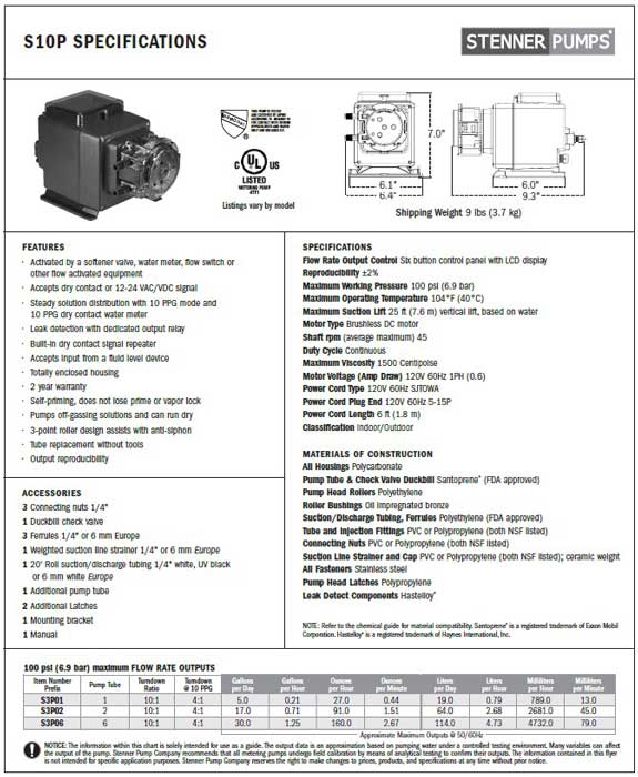 Stenner S-Series Pumps - Hawkins